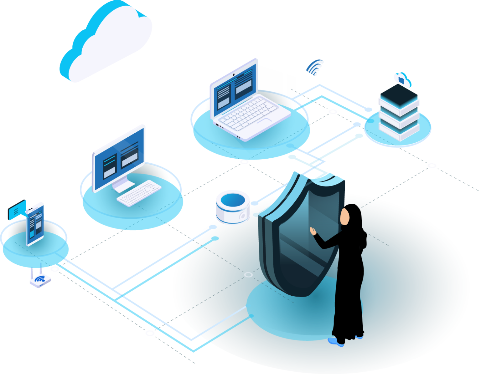 Cyber Gate Defense – Cyber Security Provider UAE